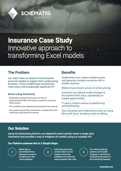 Insurance - Ithaka Trust Company